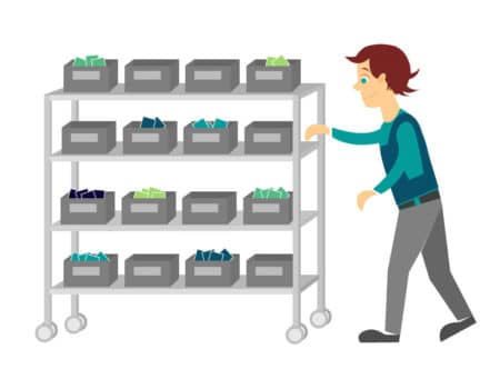 Pick to Light & Put to Light: More Orders in Less Time with Fewer Errors